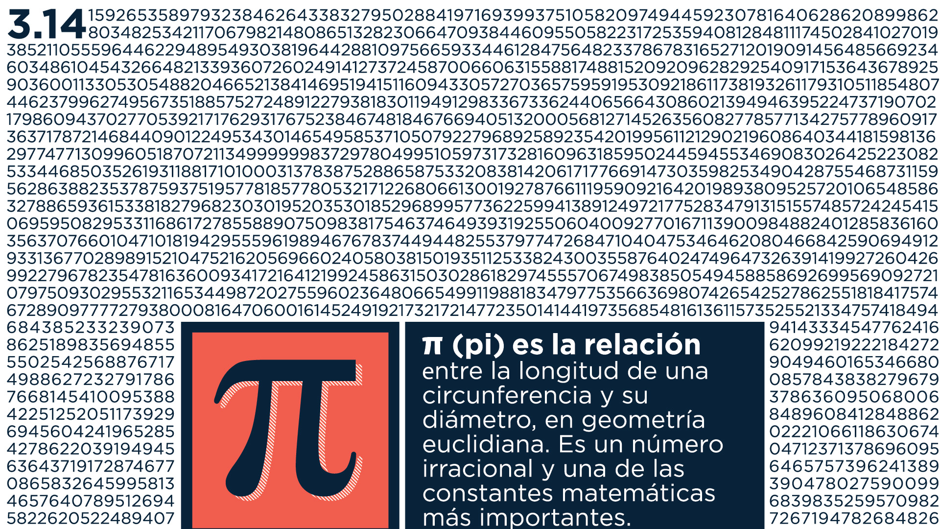 Alterados por Pi | El Gato y La Caja