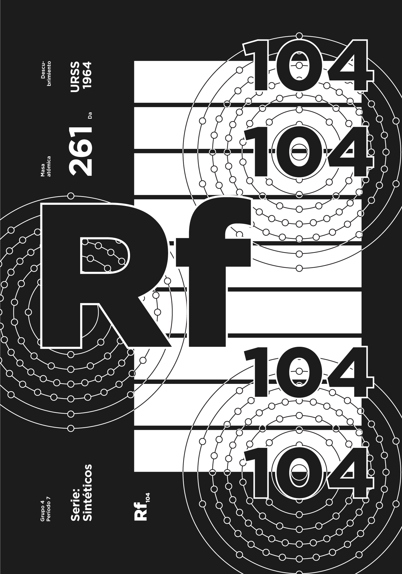 Rutherfordio En La Tabla Periodica