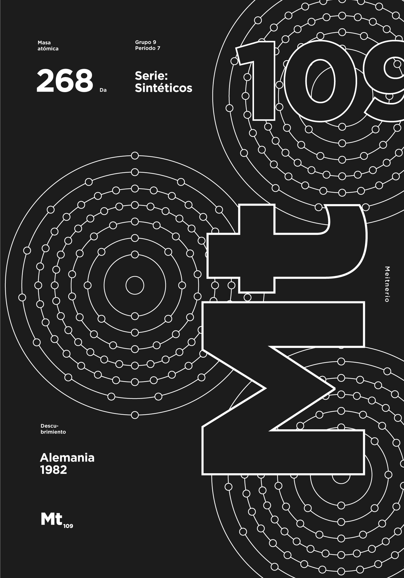 Meitnerio | 118. El universo en una tabla