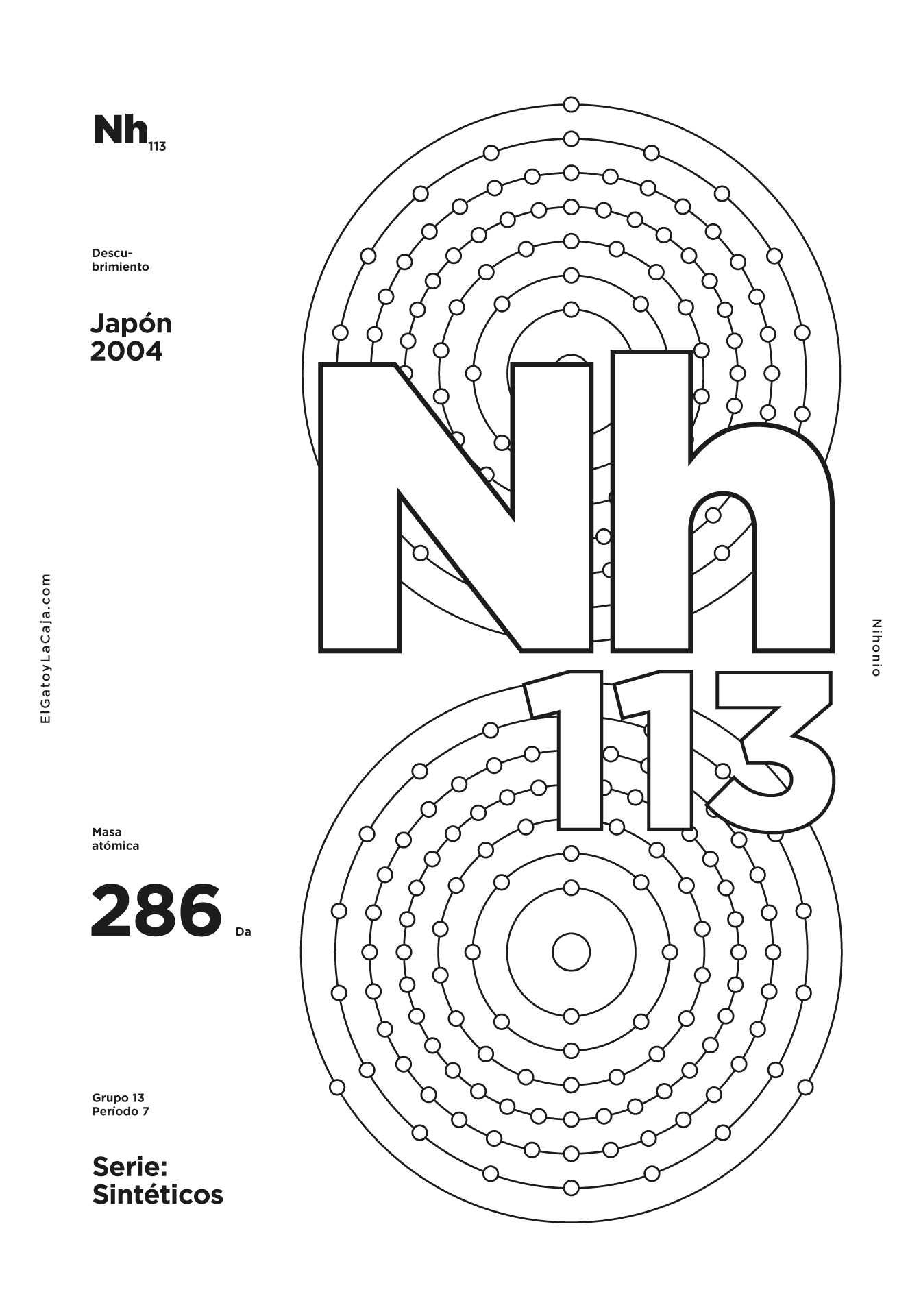 Nihonio | 118. El universo en una tabla