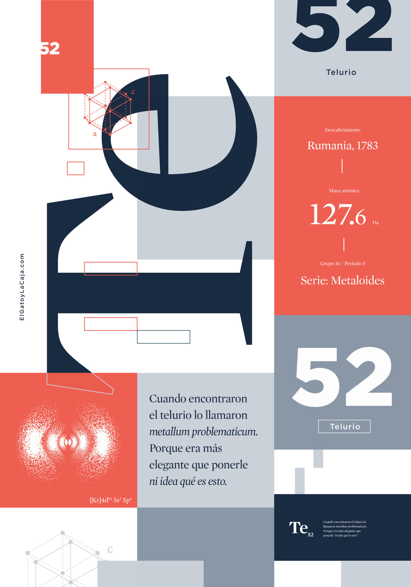 Elemento Telurio Telurio Un Elemento Químico Con Su Número Atómico