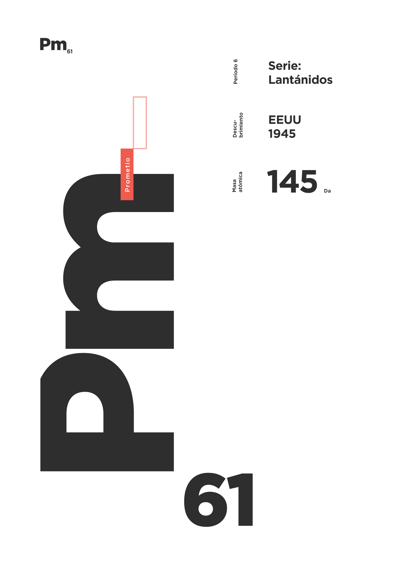 Prometio | 118. El universo en una tabla