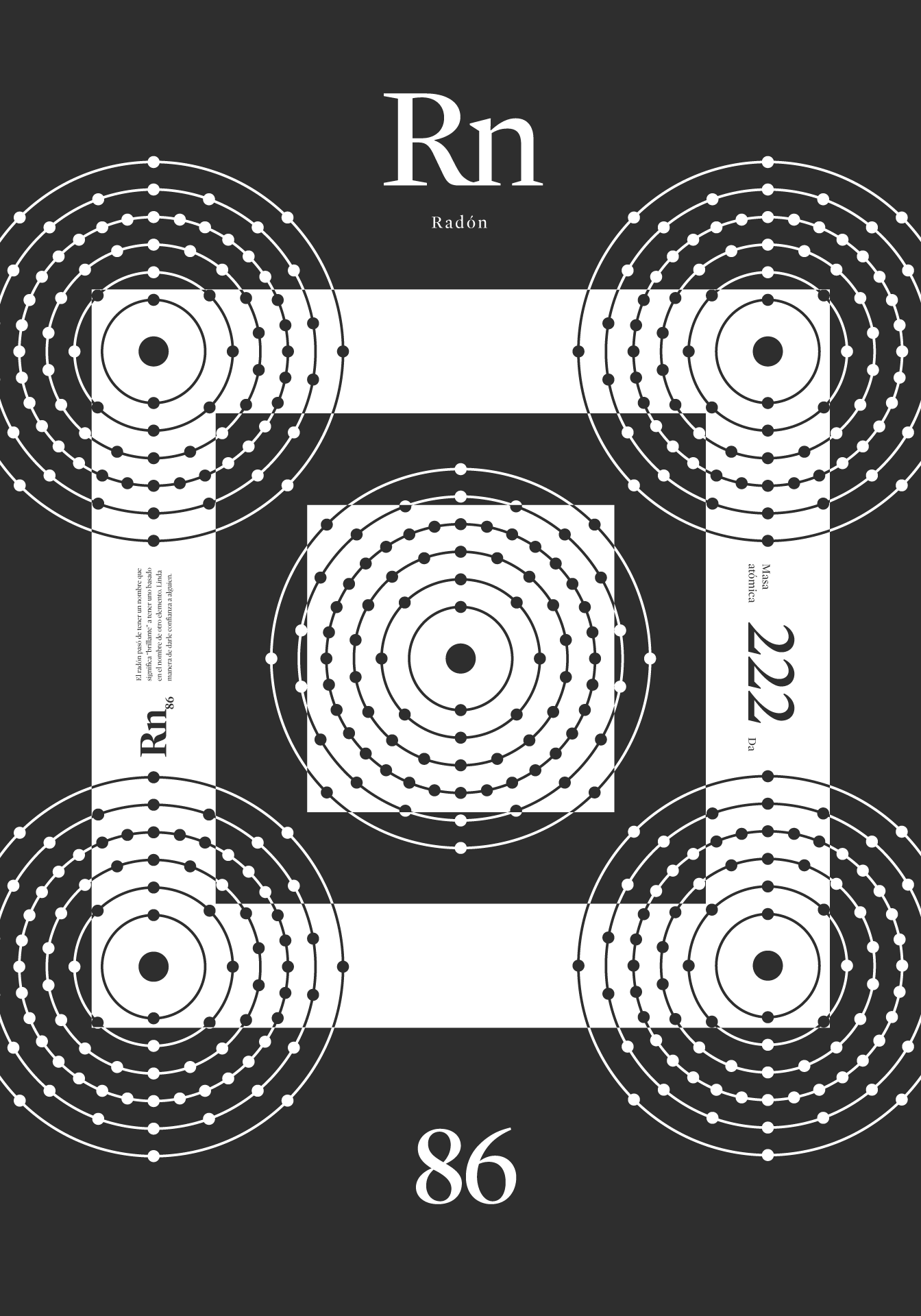 Radón | 118. El universo en una tabla
